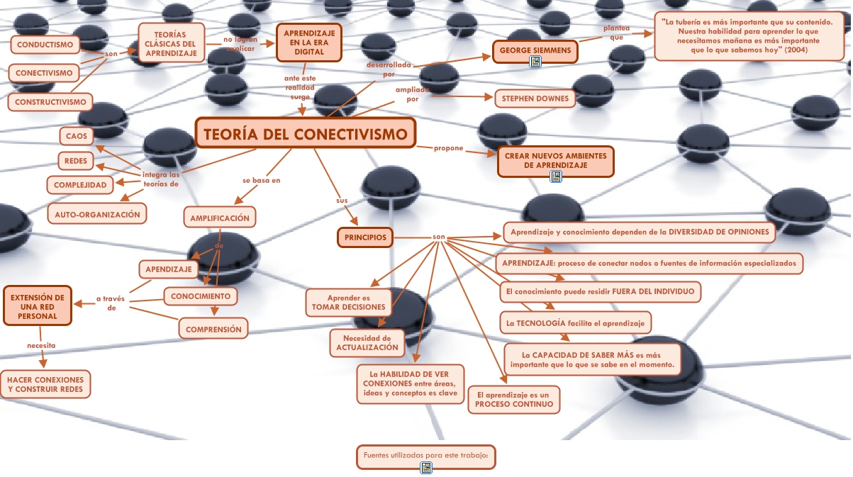 Teoría del conectivismo